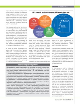 Renewable Watch Magazine - Beyond Big Data | PDF