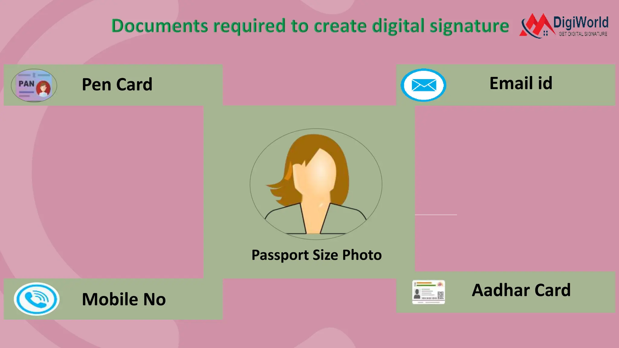 Renewal digital signature in gurgaon | PPTX