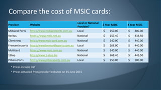 How Much Does an MSIC Card Cost? | PPT