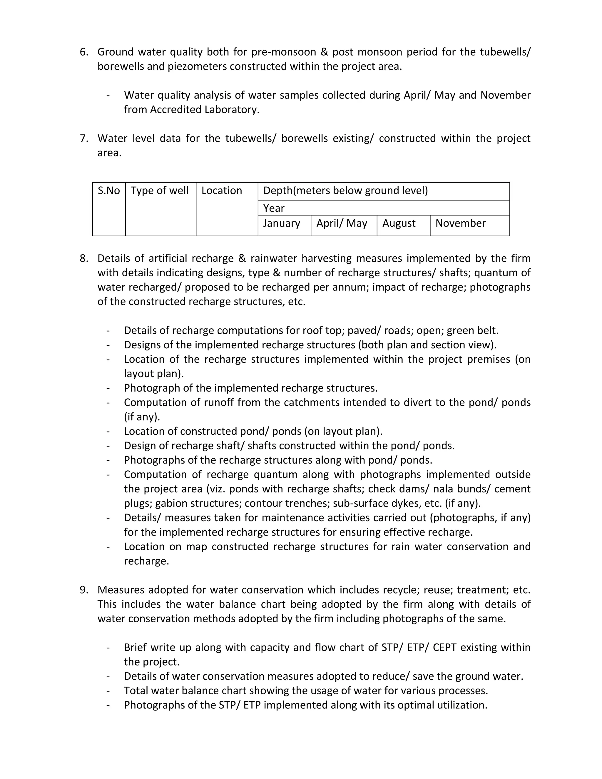 Renew outlinefor compliance report | PDF