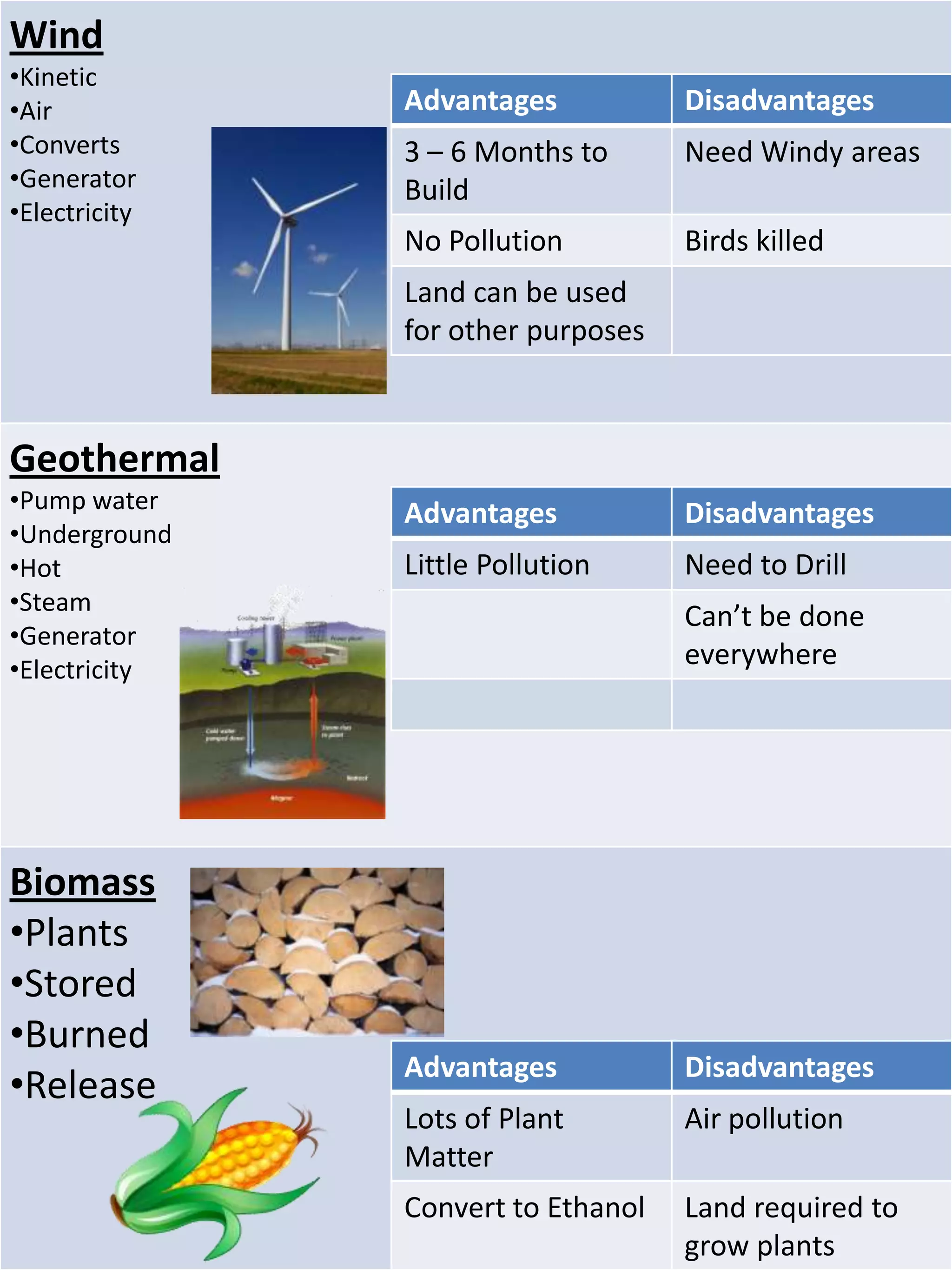 Renewable Resources Summary | PPTX