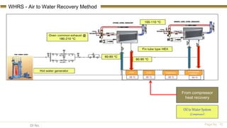 RE NEXT_WHRS_Paint 24-02-20.pptx