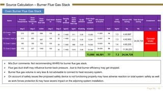 RE NEXT_WHRS_Paint 24-02-20.pptx