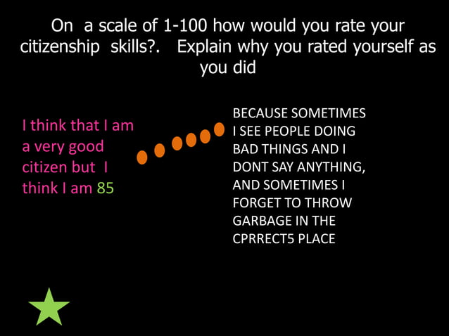 CITIZENSHIP :) | PPTX