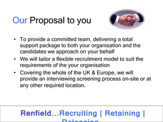 Renfield Presentation | PPT