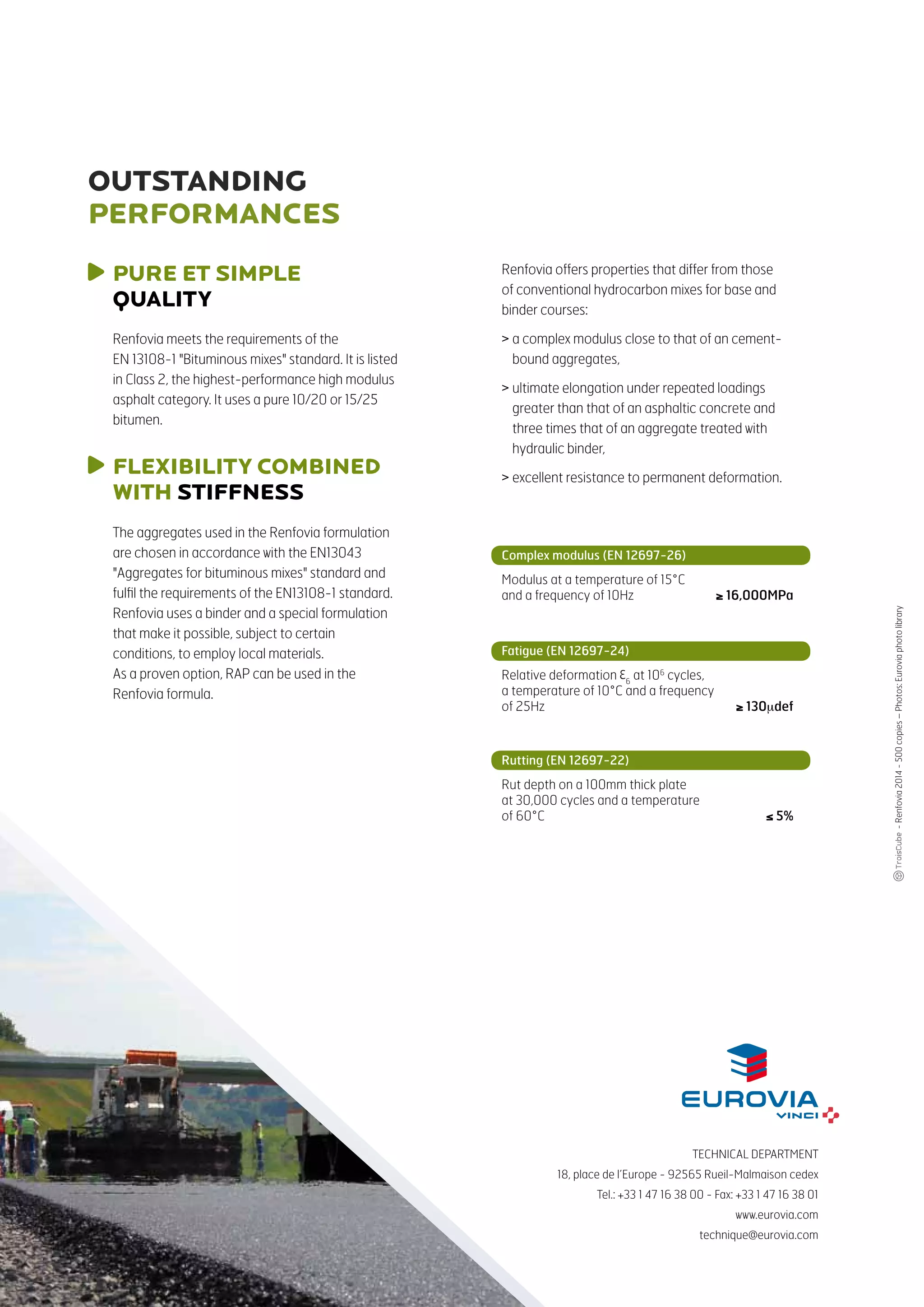 Renfovia - High strength durability | PDF