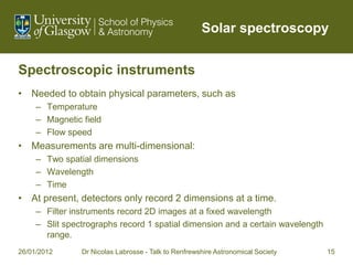 Solar spectroscopy | PDF | Chemistry | Science