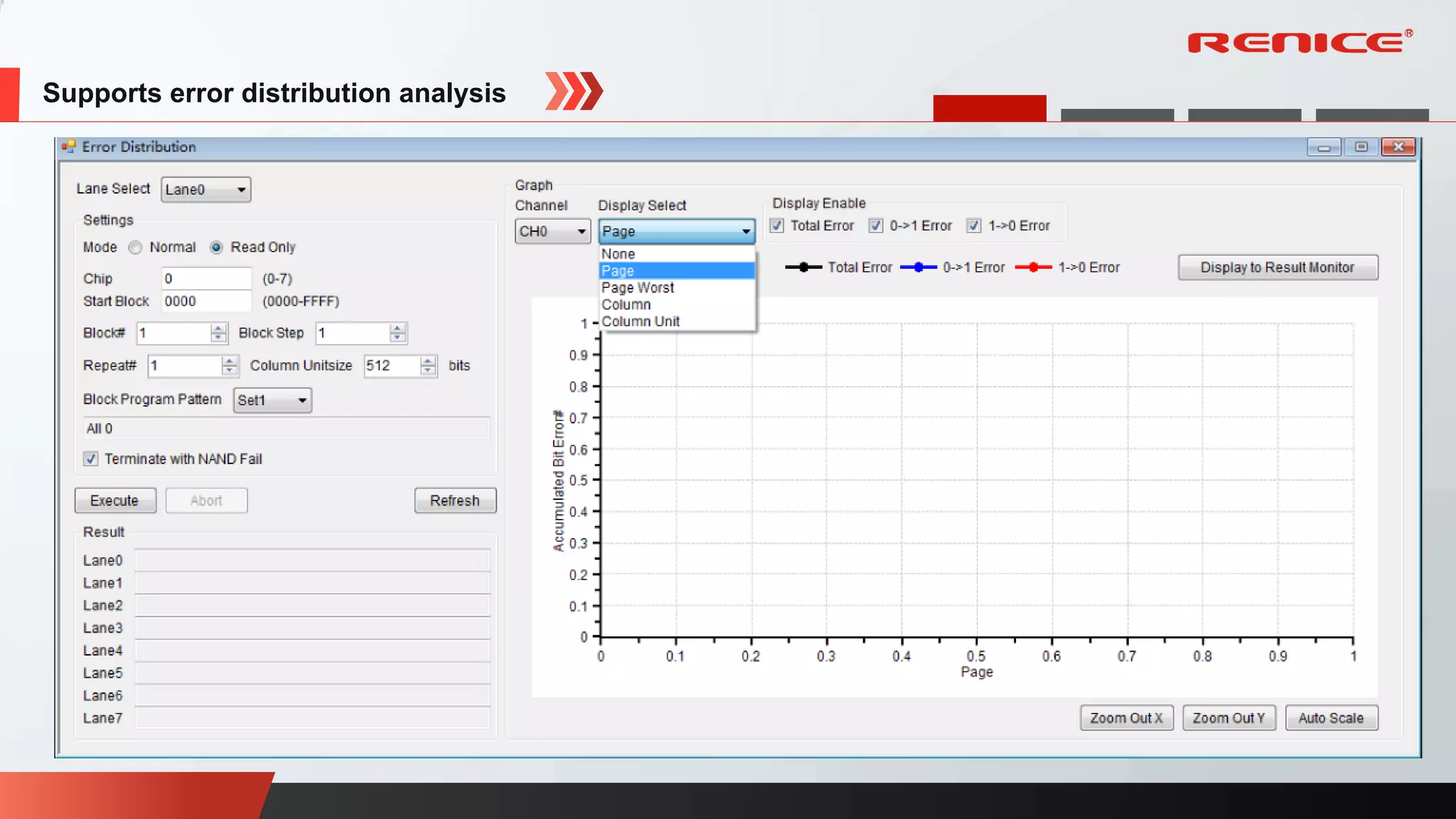 Renice Nand Flash Analyzer NFA100 introduction | PDF