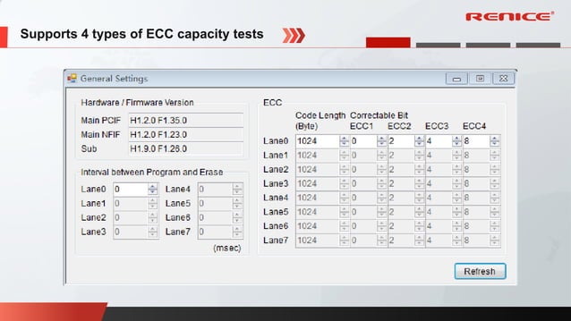 Renice Nand Flash Analyzer NFA100 introduction | PDF
