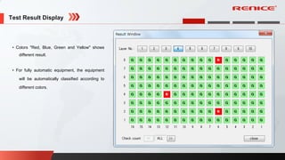 Renice Nand Flash Analyzer NFA100 introduction | PDF