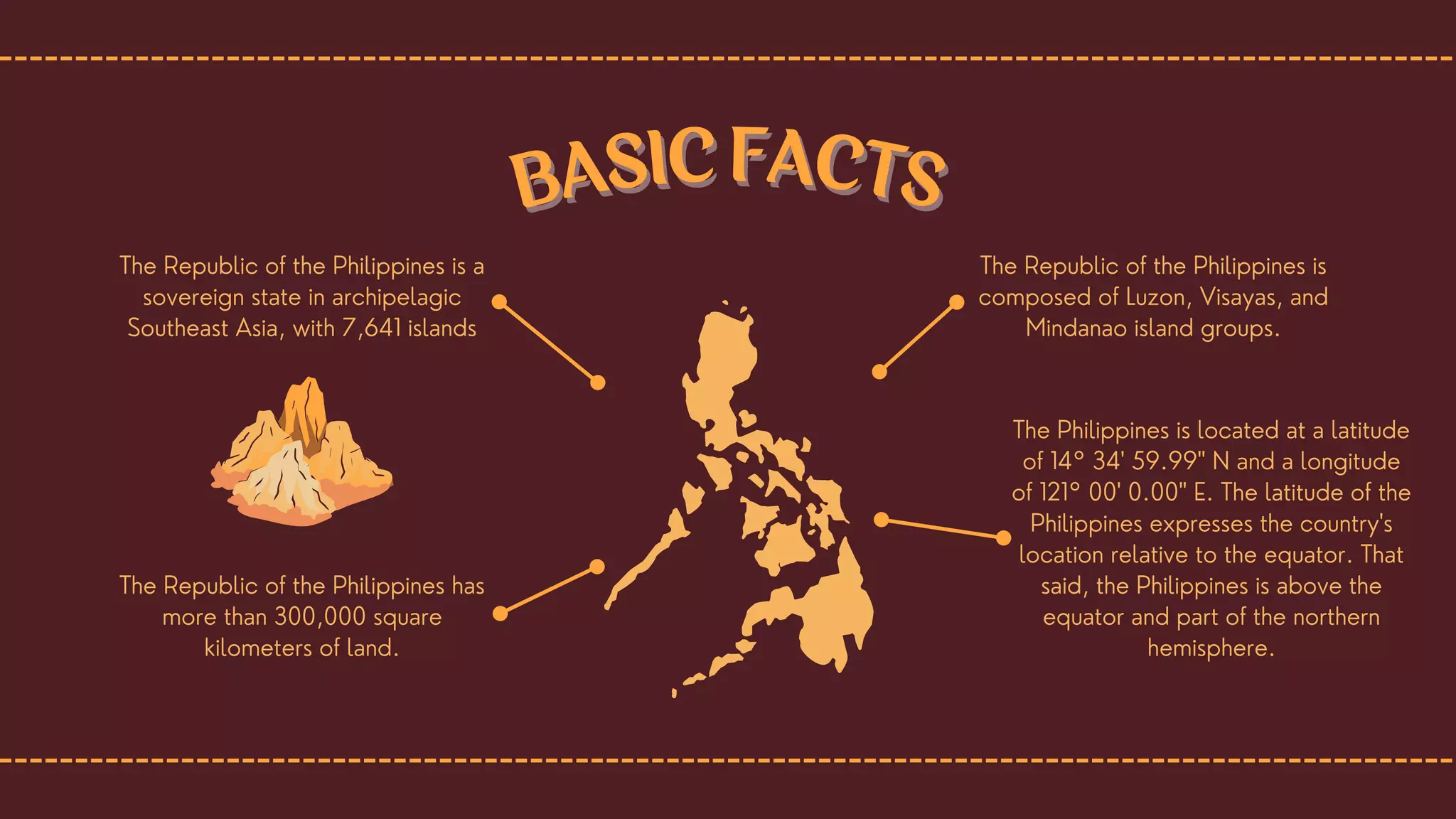 Advantages-and-Disadvantages-of-Philippines-location.pdf