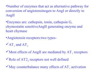 Renin-Angiotensin system power point presentation | PPT