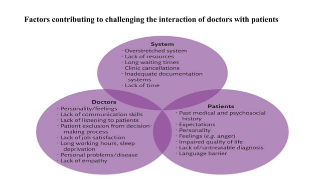 Reni Presentation 2.pptx
