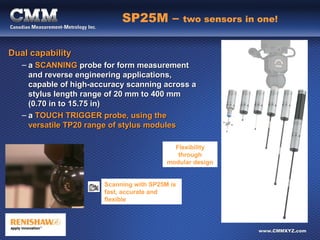The SP25M: The World's Most Compact & Versatile Scanning Probe System | PPT