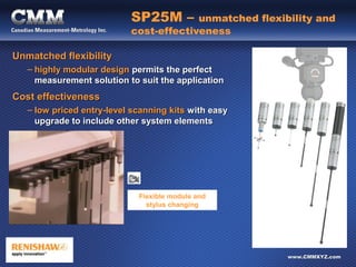 The SP25M: The World's Most Compact & Versatile Scanning Probe System | PPT