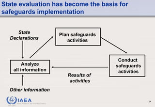 Renis_Presentation_2.ppt