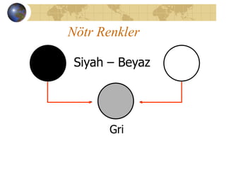 renkcemb.ppt