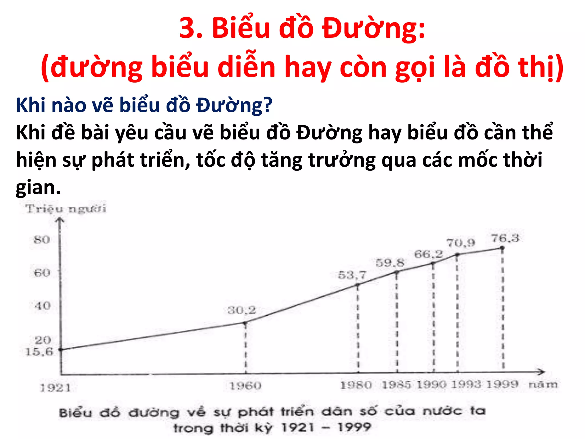 REN KI NANG VE BIEU DO.pptx