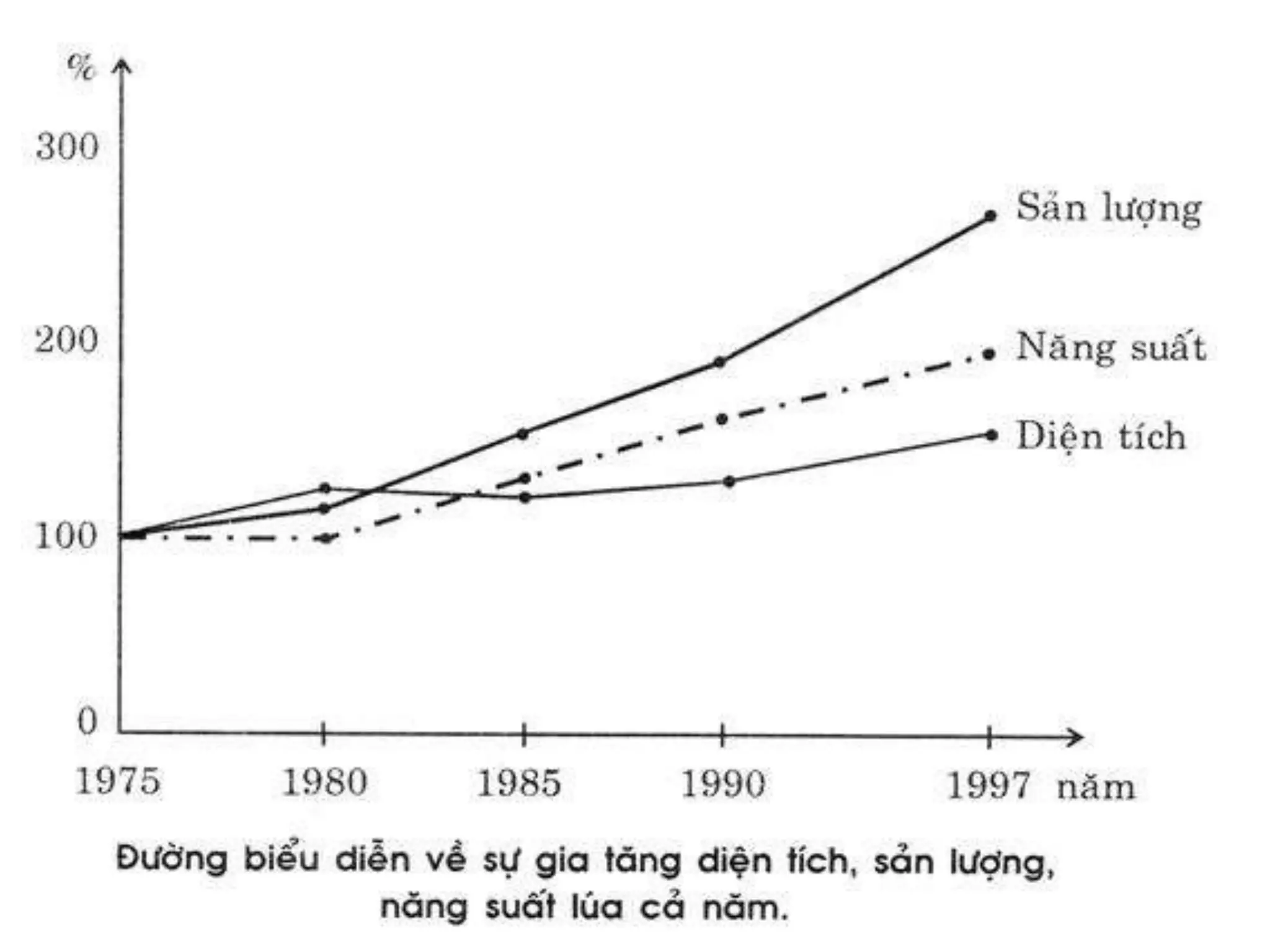 REN KI NANG VE BIEU DO.pptx