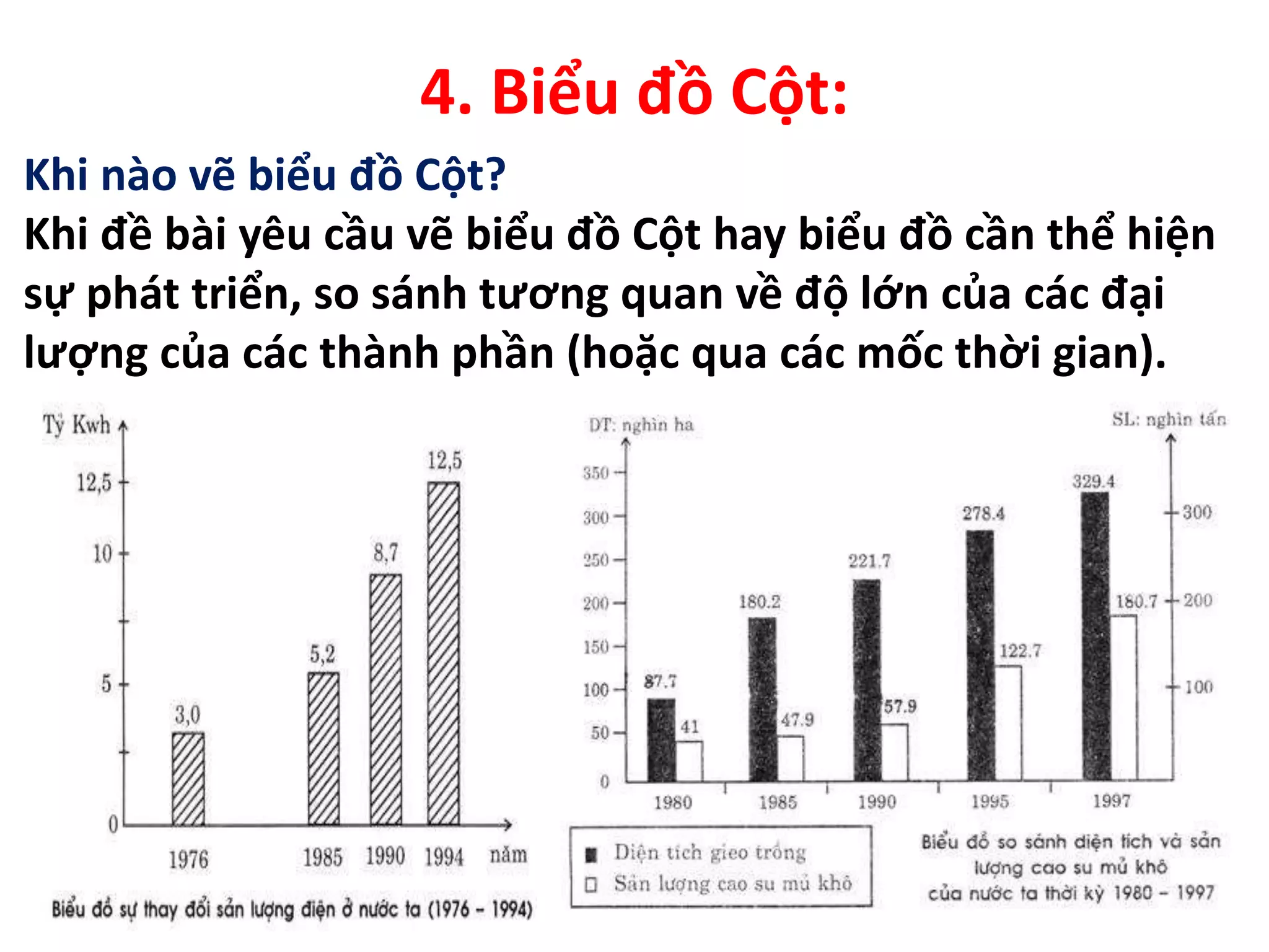 REN KI NANG VE BIEU DO.pptx