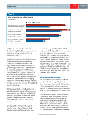 Renminbi rising: Onshore and offshore perspectives on Chinese financial ...