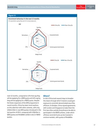 Renminbi rising: Onshore and offshore perspectives on Chinese financial ...