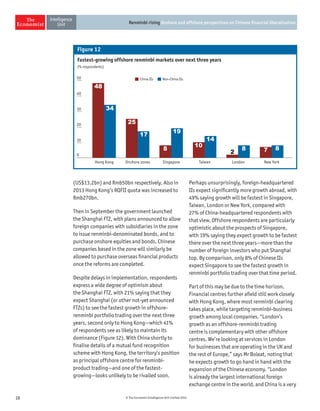 Renminbi rising: Onshore and offshore perspectives on Chinese financial ...