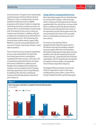 Renminbi rising: Onshore and offshore perspectives on Chinese financial ...