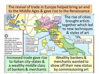Renaissance Intro Florence MilanPPT 1.ppt