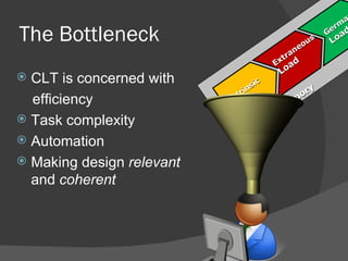 Renner Talk Cognitive Load Theory | PPT