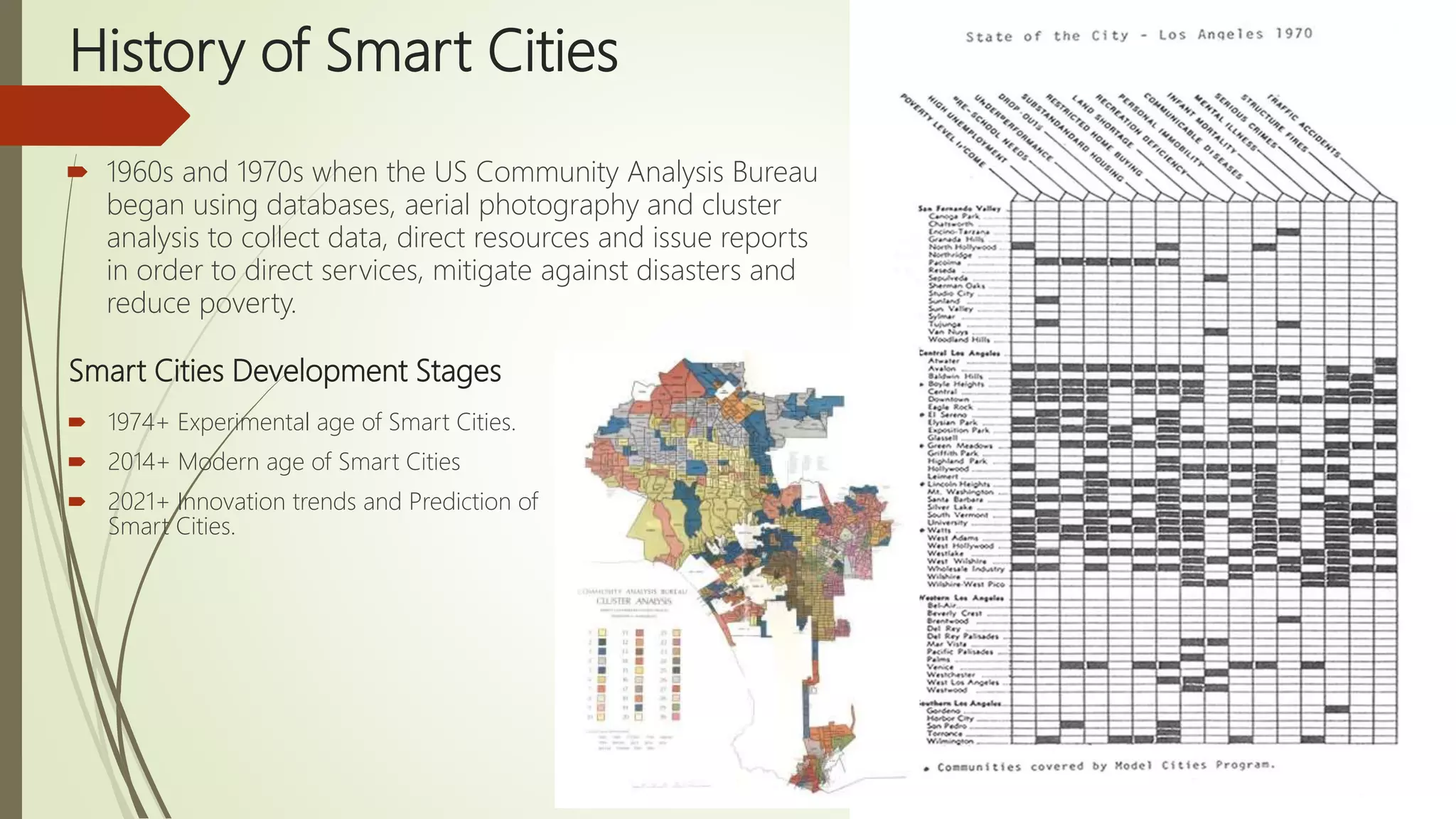 SMART CITIES DEVELOPMENT.pptx
