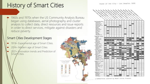 SMART CITIES DEVELOPMENT.pptx