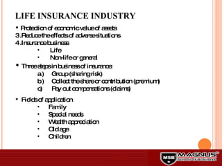 Project at birla sun life | PPT