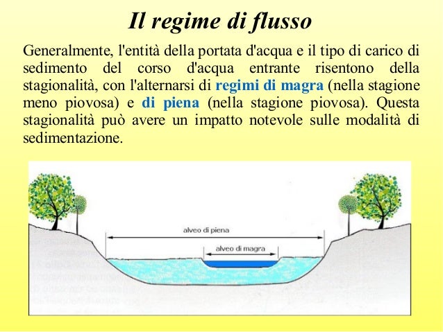 Reno un fiume nel cuore dell'europa