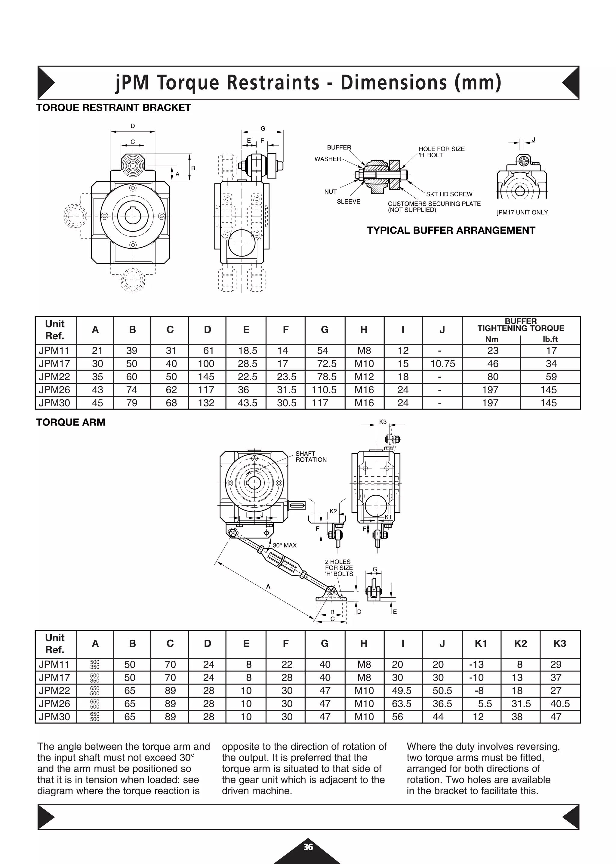 1 8 ratio gearbox,1 to 1 ration gearbox,1:10 ratio planetary gearbox | PDF