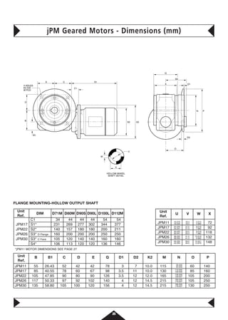 1 8 ratio gearbox,1 to 1 ration gearbox,1:10 ratio planetary gearbox | PDF