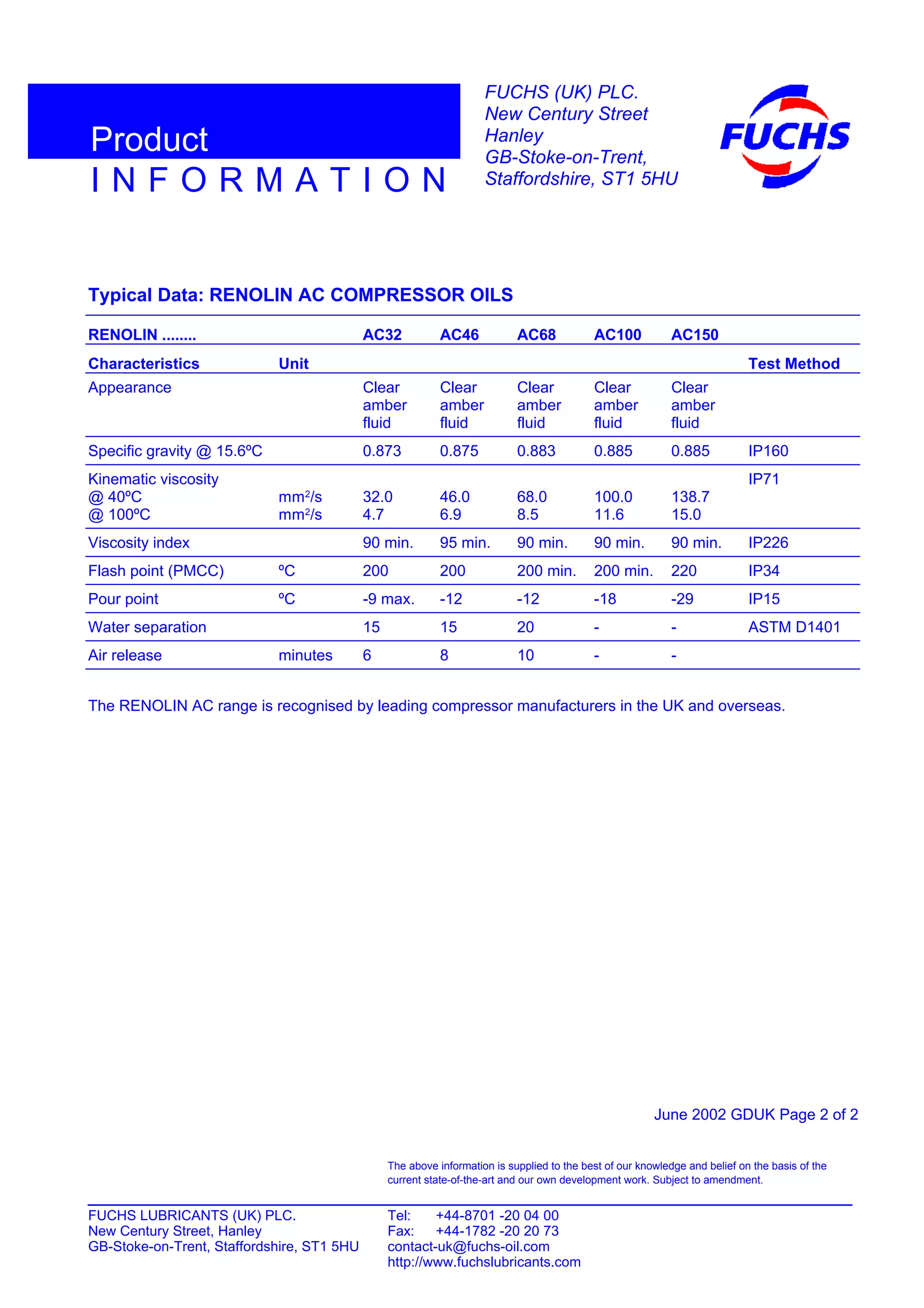Renolin ac compressor oils | PDF