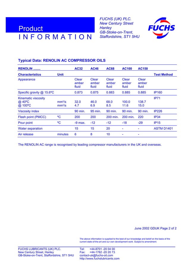 Renolin ac compressor oils | PDF