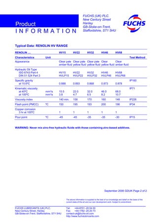 Renolin hv range | PDF