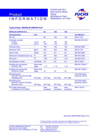 Renolin unisyn clp range | PDF | Auto Type | Automotive