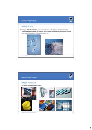 Renolit SE Introduction PPT | PDF