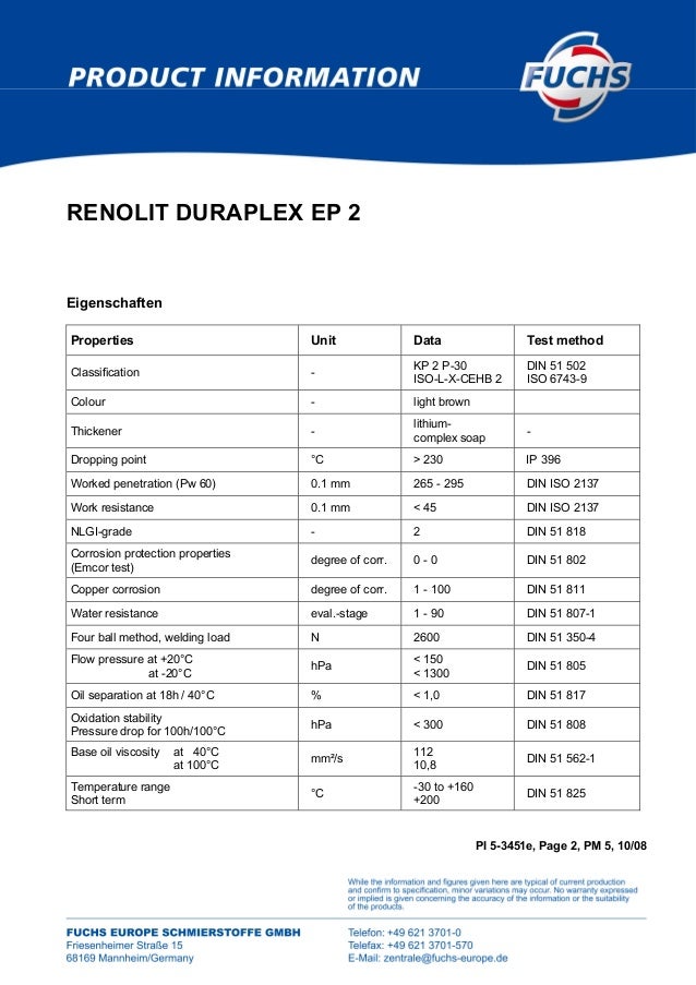 Renolit duraplex ep 2 (fes)