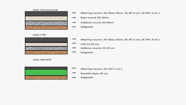 Renolith webpresentation | PPTX