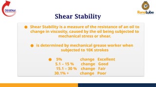 Basic grease and Oil Training of Lubricants ppt.pptx