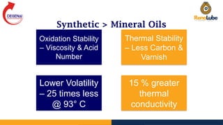 Basic grease and Oil Training of Lubricants ppt.pptx
