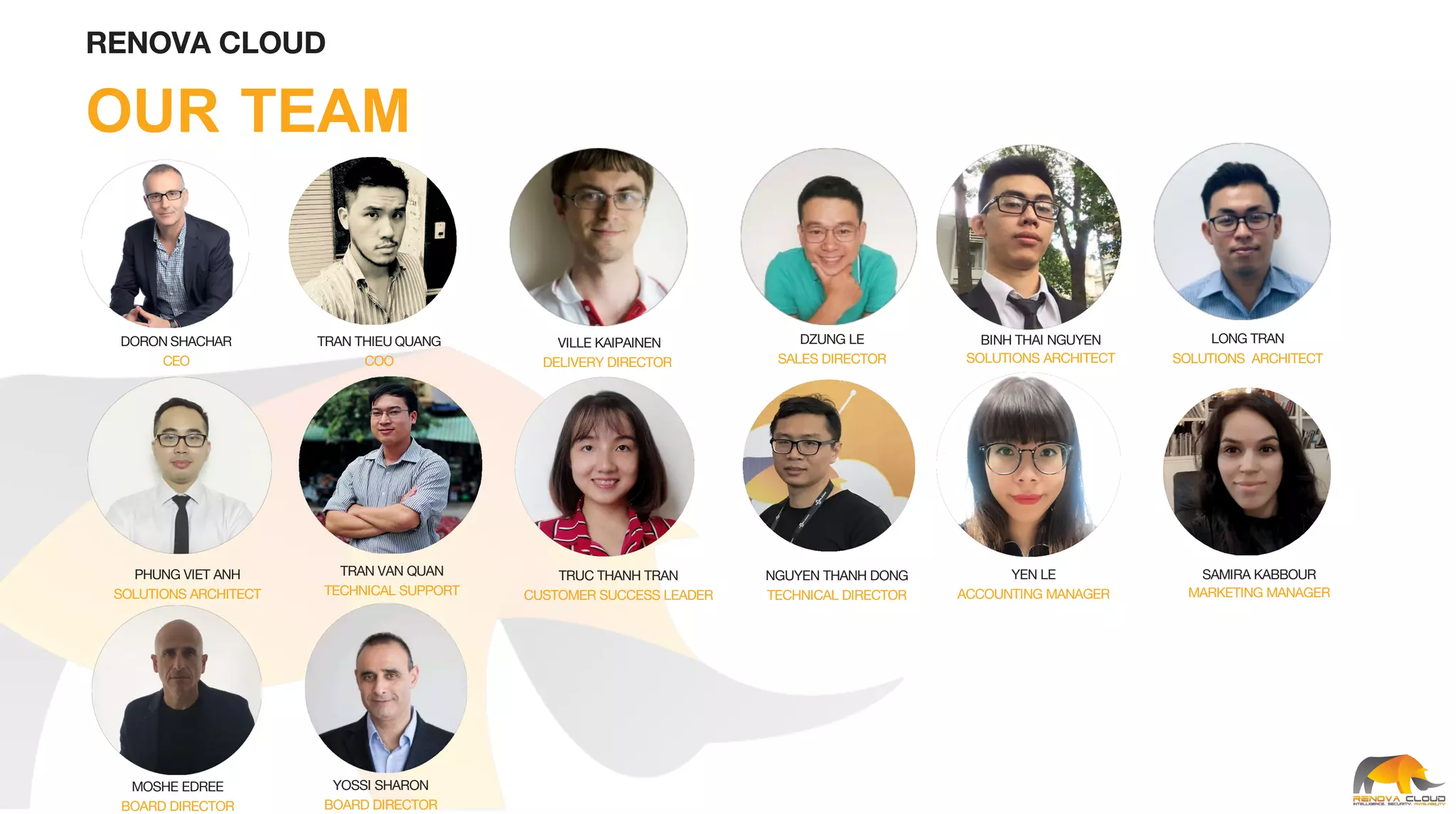 Renova_Cloud_Intro.pdf