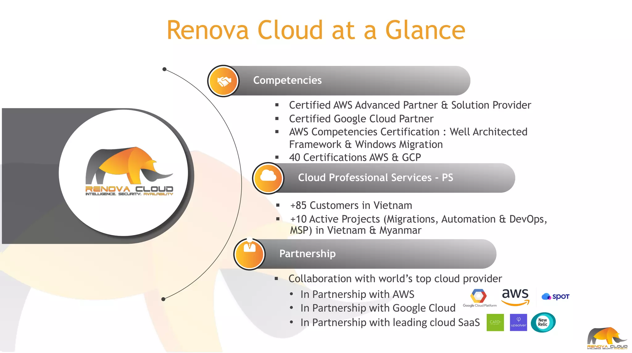 Renova_Cloud_Intro.pdf
