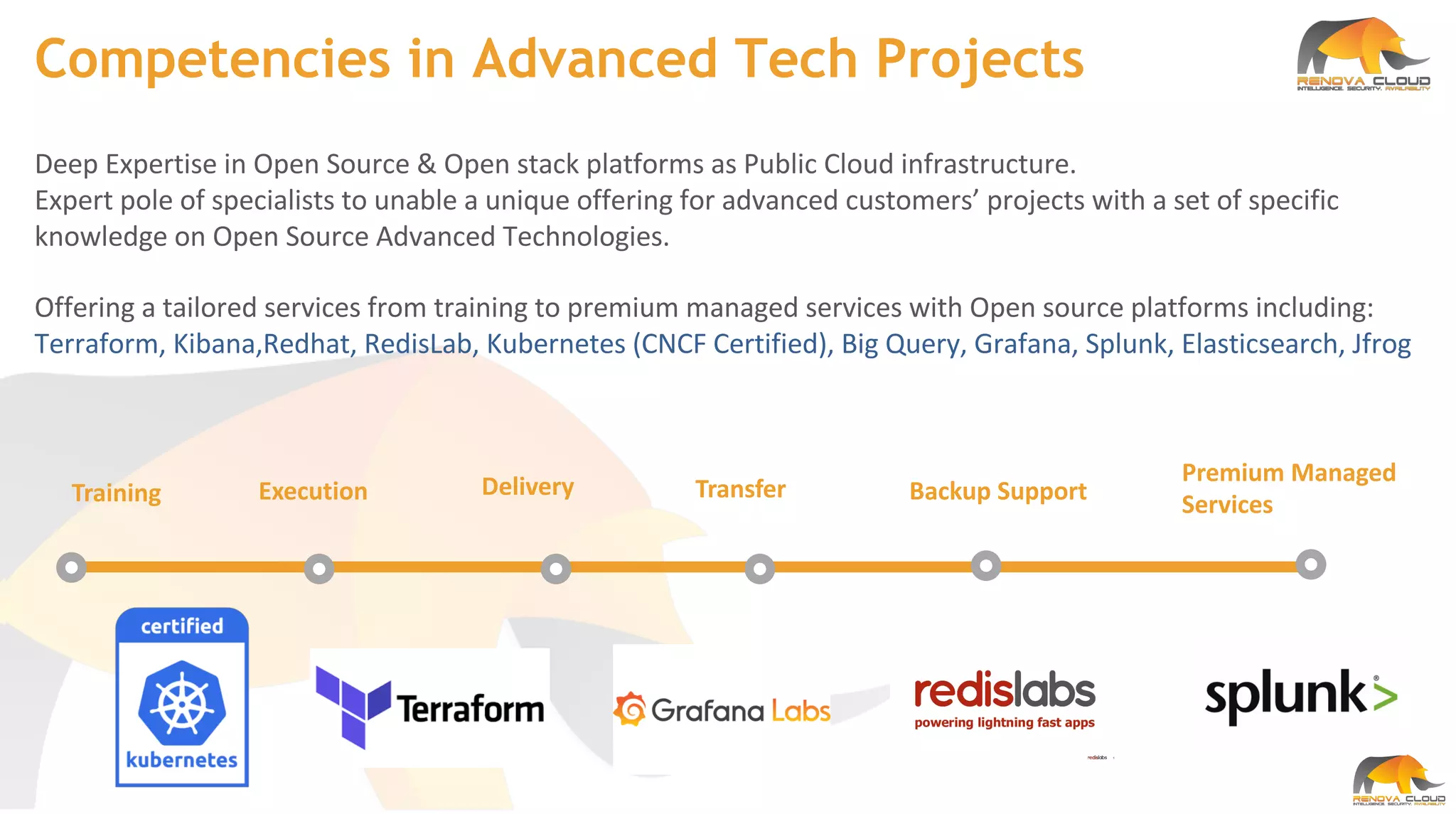 Renova_Cloud_Intro.pdf