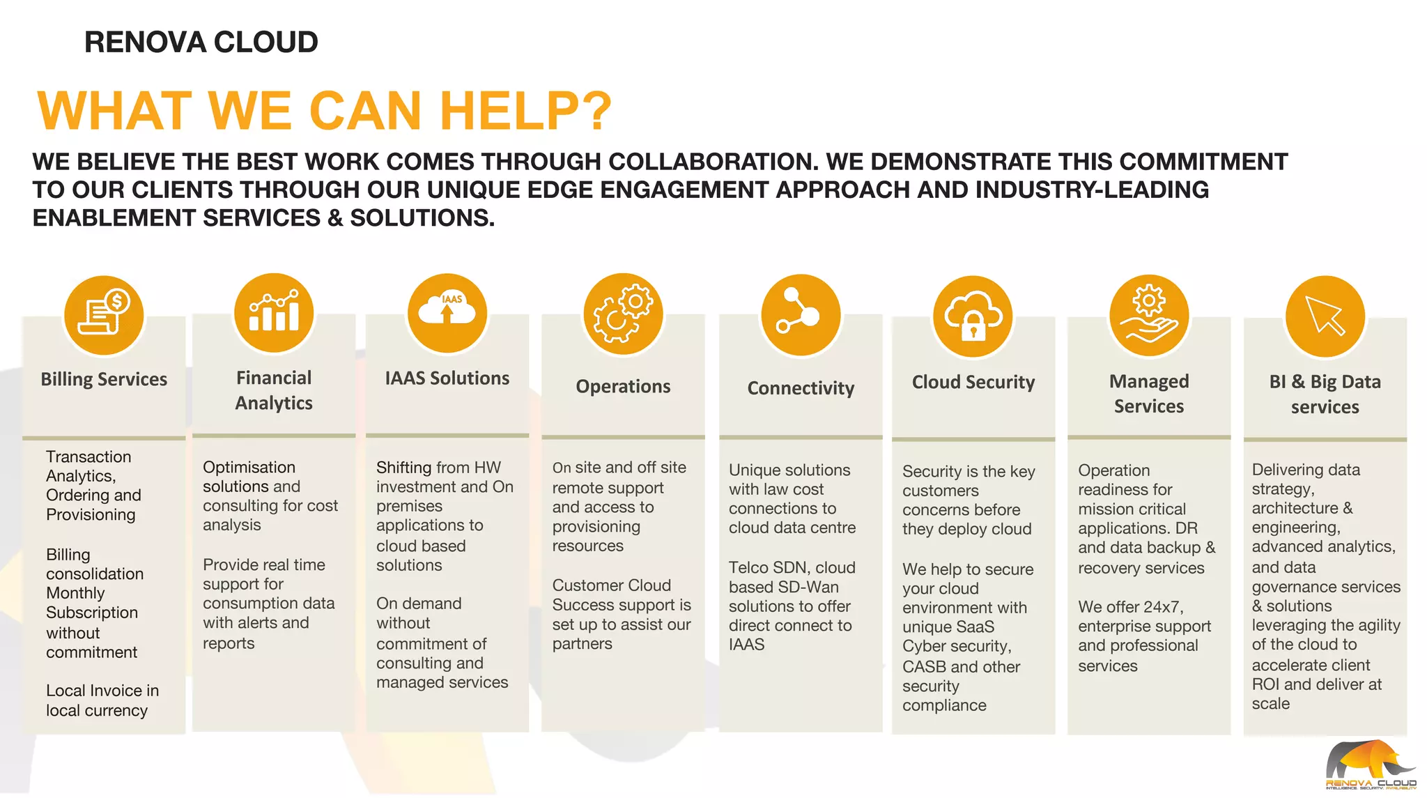 Renova_Cloud_Intro.pdf