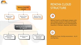 Renova_Cloud_Intro.pdf